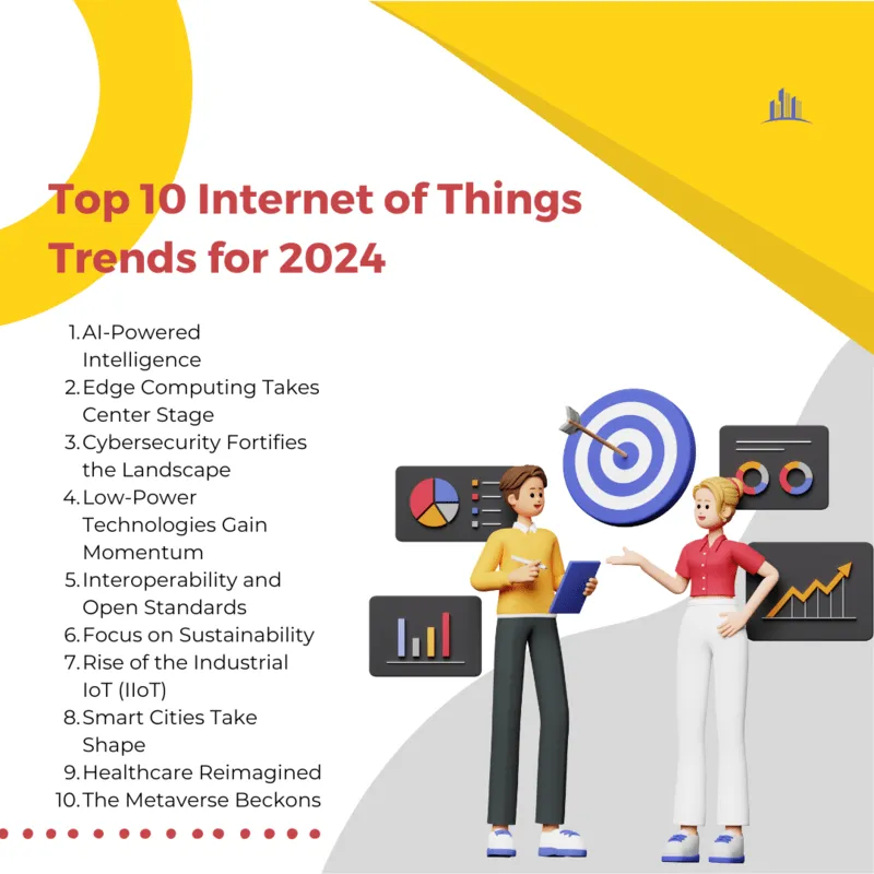 Top 10 Internet of Things Trends for 2024: - GadgetsFocus.com - mobile ...